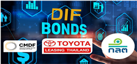 TLT - The First Auto Leasing Company in Thailand with innovative ...